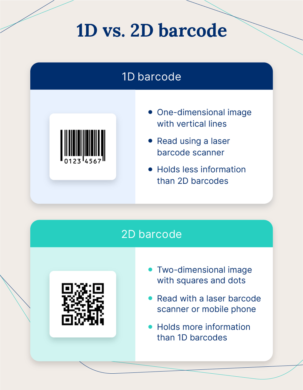 How to get a barcode for a product in 5 easy steps - Cin7